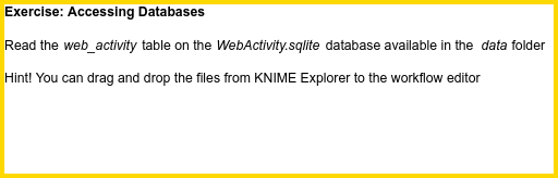 02 Accessing Databases — NodePit
